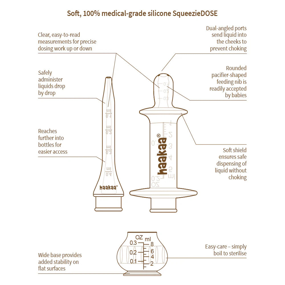 Haakaa SqueezeDOSE Silicone Dispenser Set – Baby Hub Philippines